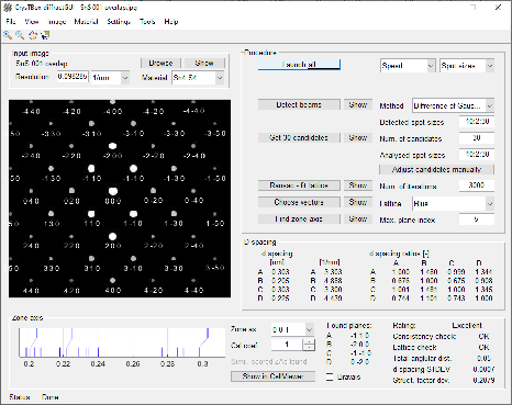 TEM数据分析软件CrysTBox（自动标定TEM衍射斑点）安装教程，以及使用教程！ - 颗研谷